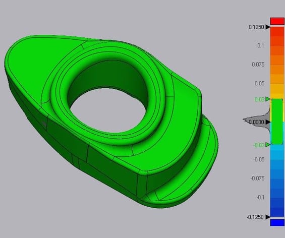 Designing Cast Products: 3D Modeling and Solidification Simulation Software